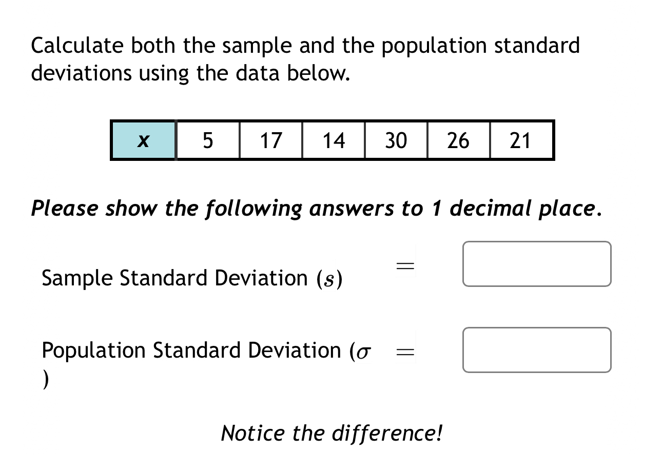 Solved Calculate both the sample and the population standard | Chegg.com