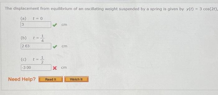 Solved The displacement from equilibrium of an oscillating | Chegg.com