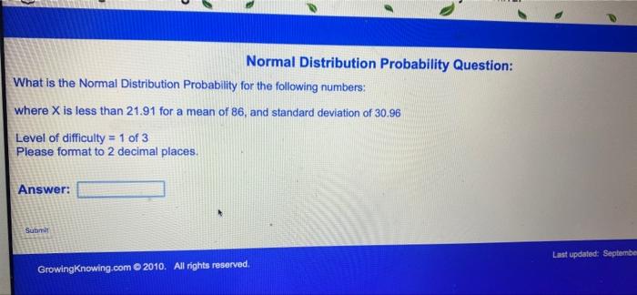 Solved Normal Distribution Probability Question: What is the | Chegg.com