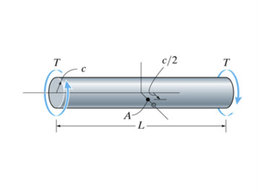 Solved The solid shaft of radius c is subjected to a torque | Chegg.com