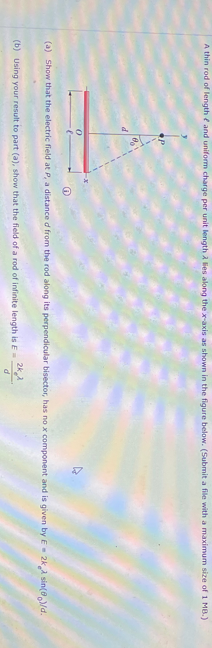Solved A thin rod of length l ﻿and uniform charge per unit | Chegg.com