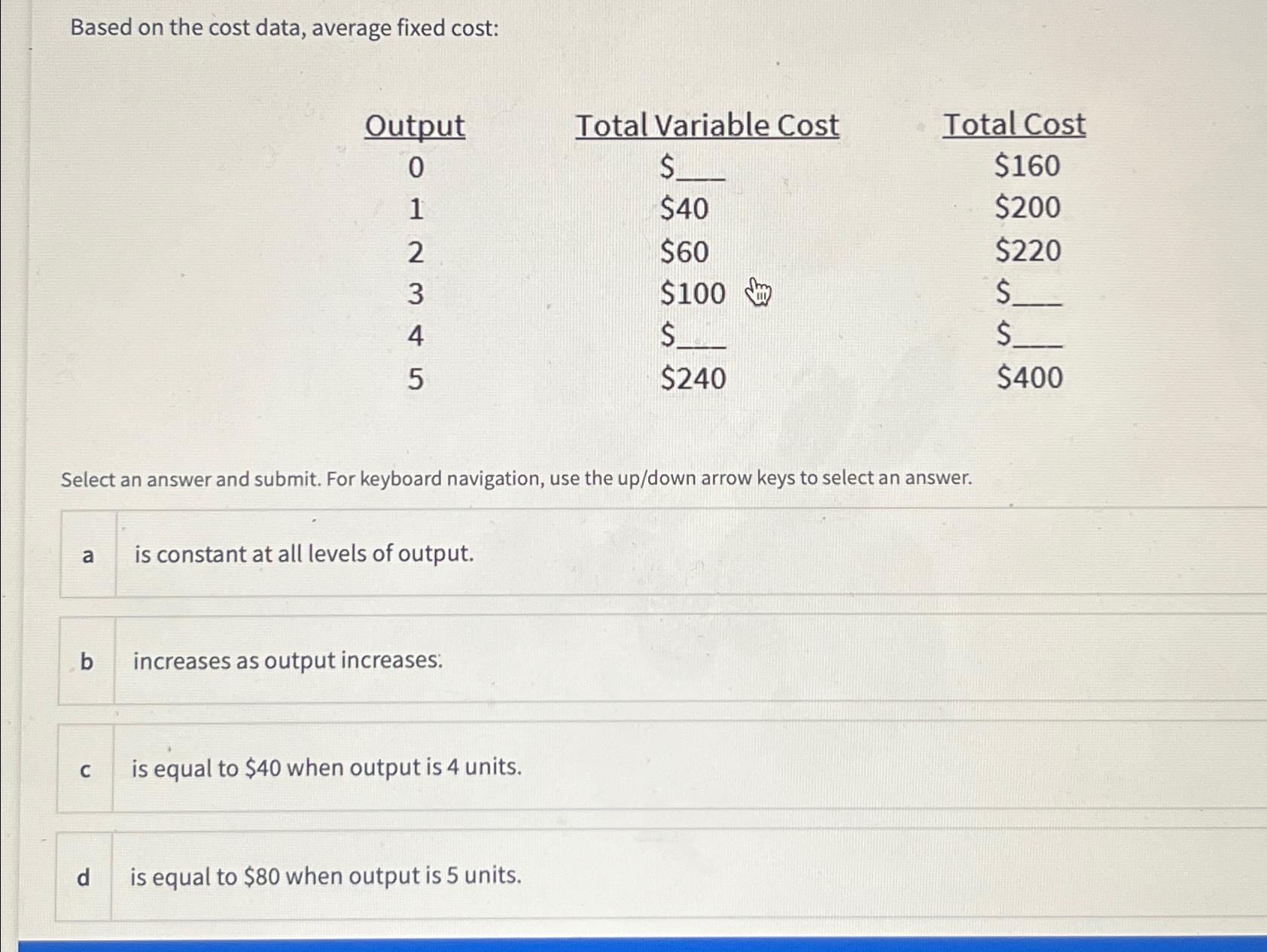 Solved Based on the cost data, average fixed | Chegg.com