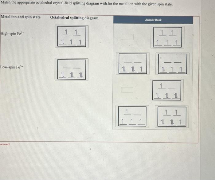 Solved Match the appropriate octahedral crystal-field | Chegg.com