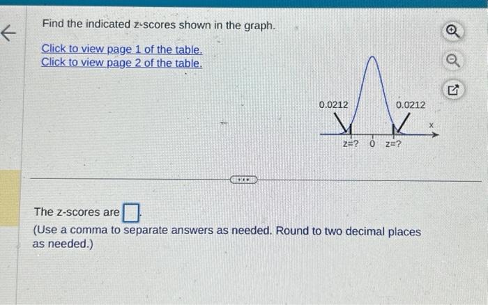 Solved Find the indicated z-scores shown in the graph. Click | Chegg.com