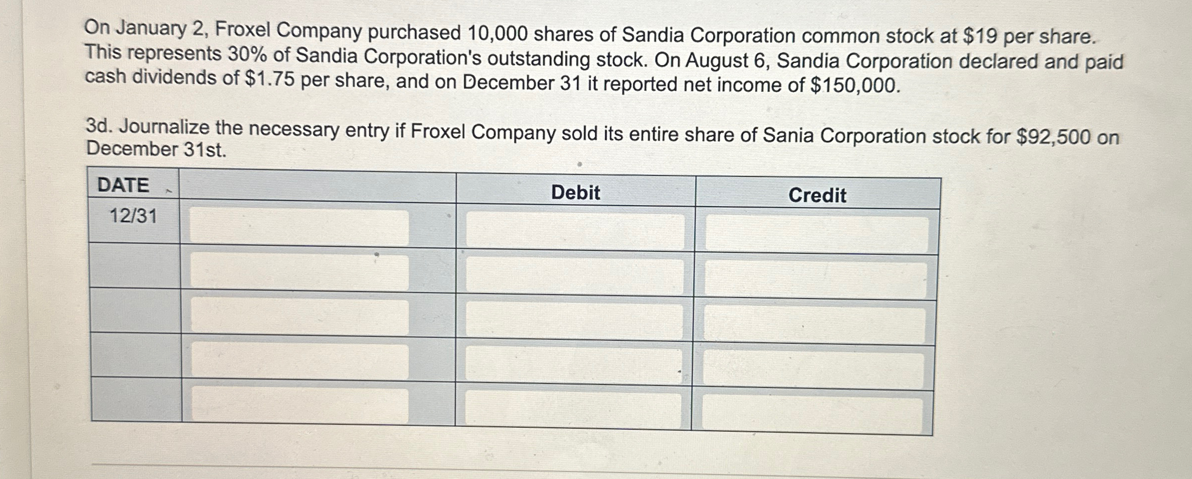 Solved On January 2, ﻿Froxel Company purchased 10,000 | Chegg.com