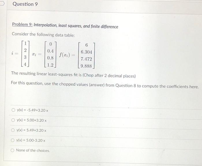 Solved Question 9 Problem 9: Interpolation, least squares, | Chegg.com