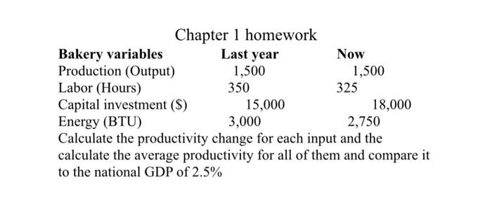 Solved Chapter 1 homework Bakery variables Last year Now | Chegg.com