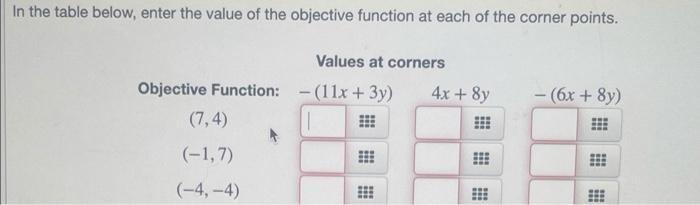Solved In the table below, enter the value of the objective | Chegg.com
