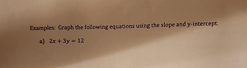 Solved Examples: Graph the following equations using the | Chegg.com