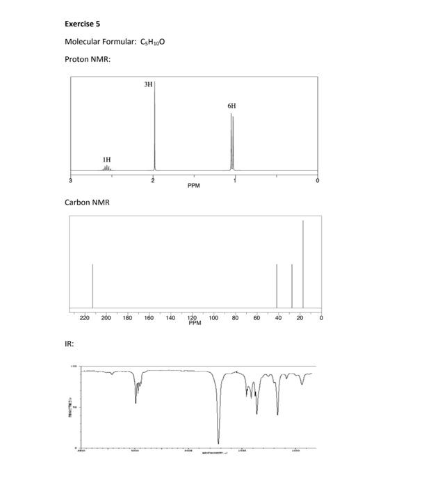 Solved Exercise 4. Molecular Formular: C,Hız Proton NMR: 6H, | Chegg.com