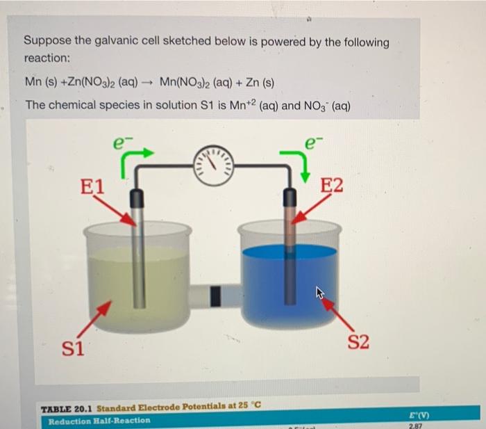 Solved Suppose the galvanic cell sketched below is powered | Chegg.com