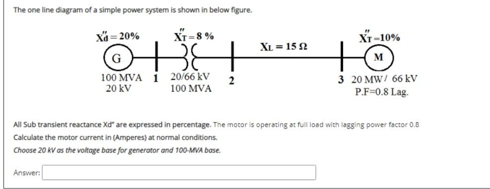 Solved The one line diagram of a simple power system is | Chegg.com