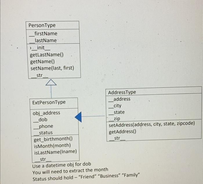 Solved status siluum min | Chegg.com