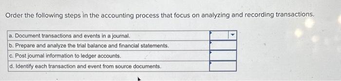 Solved Order the following steps in the accounting process | Chegg.com