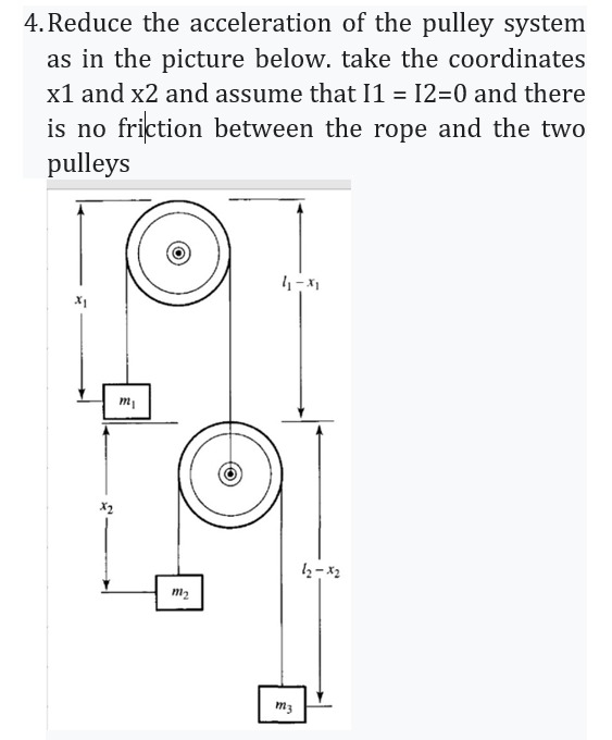 Solved Reduce the acceleration of the pulley system as in | Chegg.com