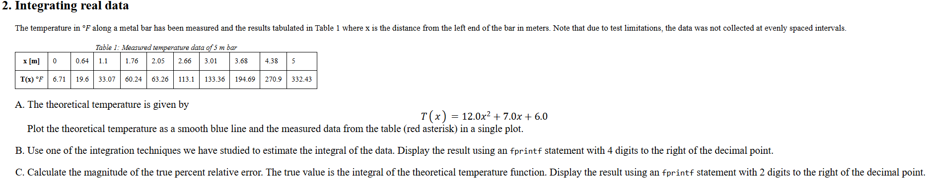 Solved Integrating real dataTable 1: Measured temperature | Chegg.com