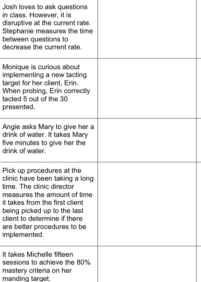 Solved Complete the chart and justify why you choose your | Chegg.com
