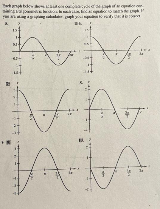 Each graph below shows at least one complete cycle of | Chegg.com