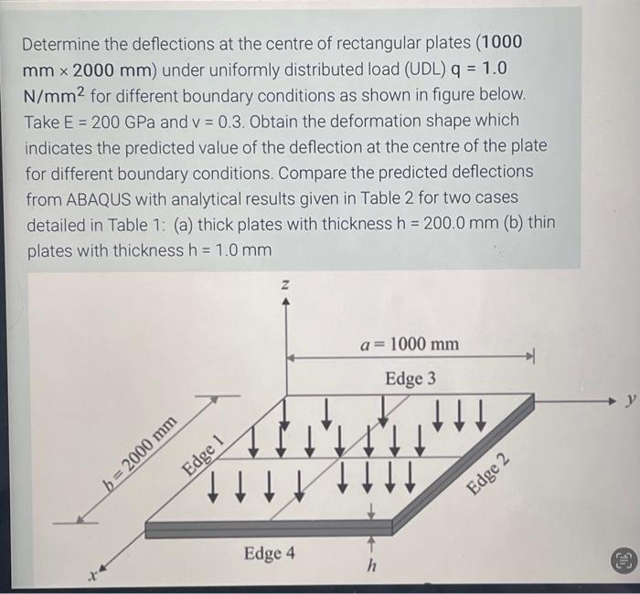 Solved Determine the deflections at the centre of | Chegg.com