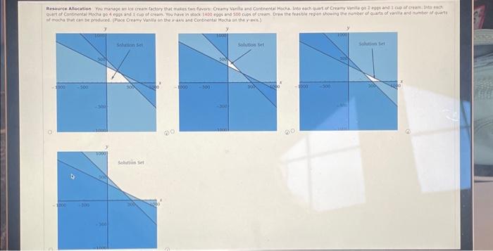 Solved Find the corner points of the region, (Order your | Chegg.com