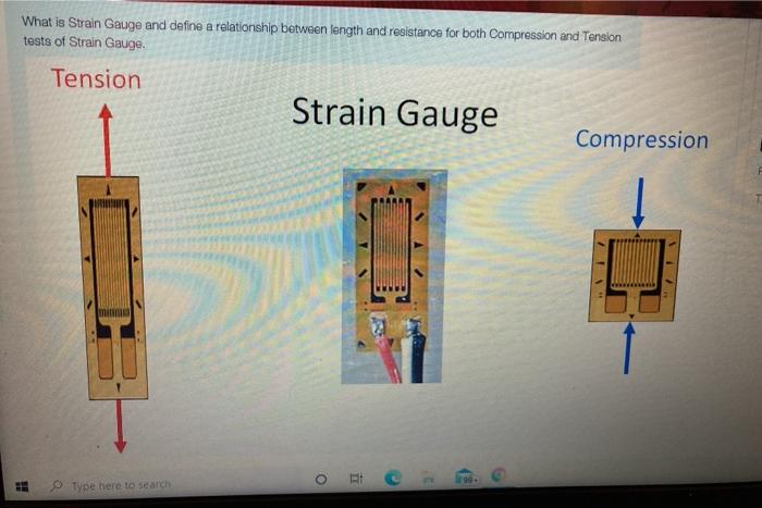 Solved What is Strain Gauge and define a relationship | Chegg.com