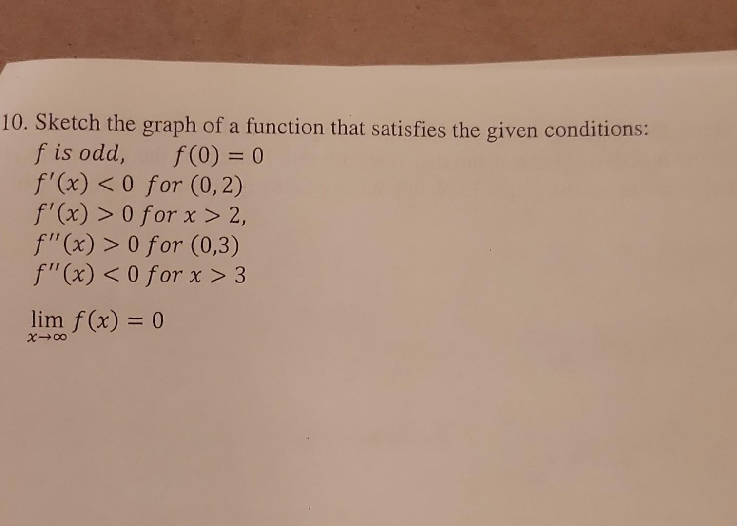 Solved 10. Sketch the graph of a function that satisfies the | Chegg.com