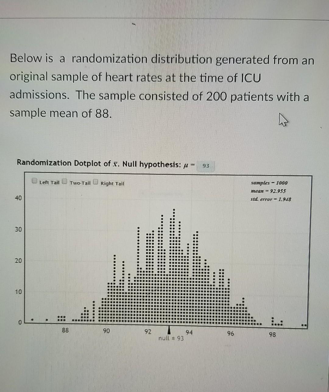 Solved Below is a randomization distribution generated from | Chegg.com