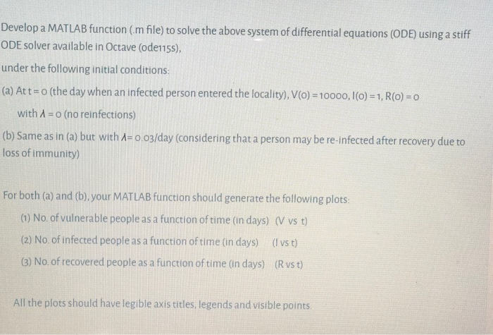 Solved Develop A Matlab Function M File To Solve The Above 