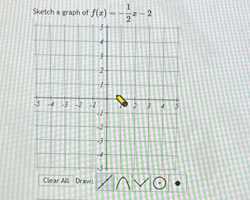 Solved Sketch a graph of f(x)=-12x-2Draw: | Chegg.com