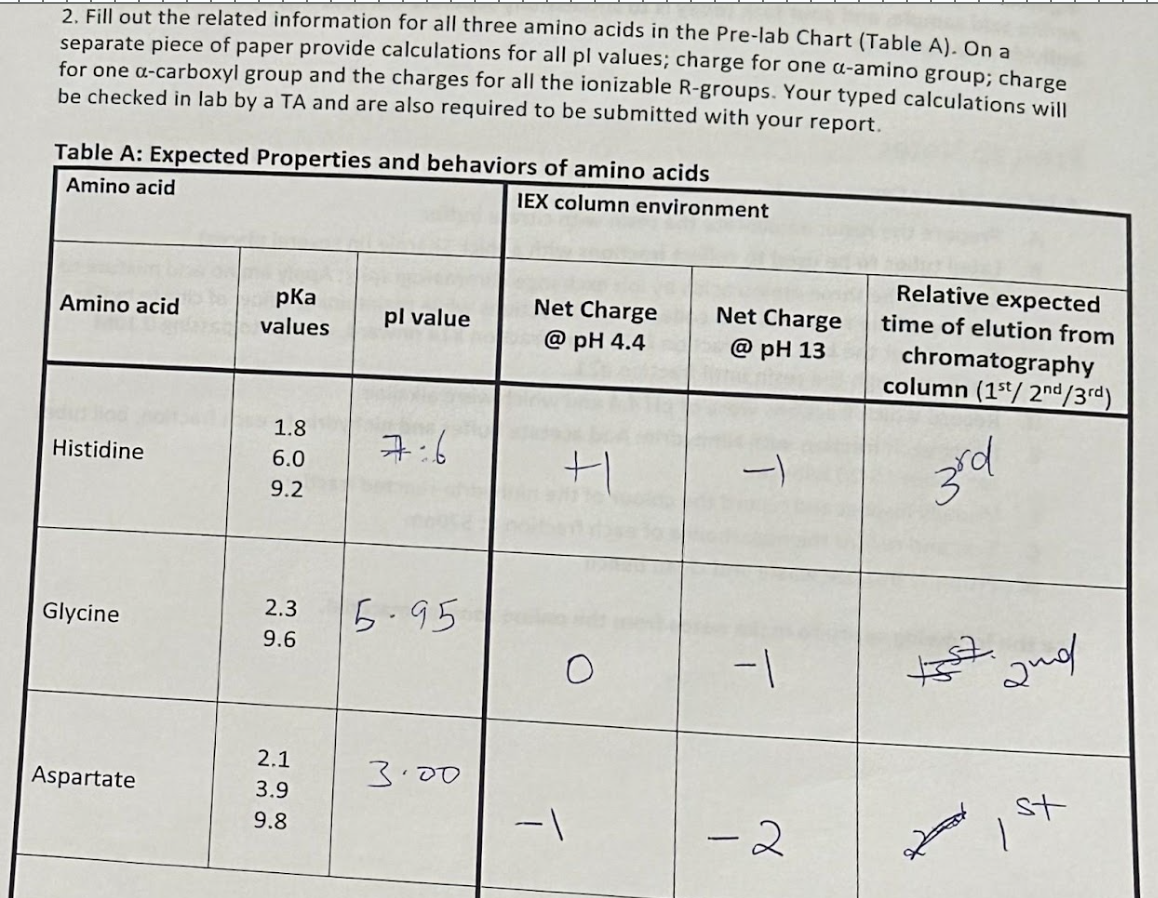 [Solved]: Please answer for how to how to calculate pi value