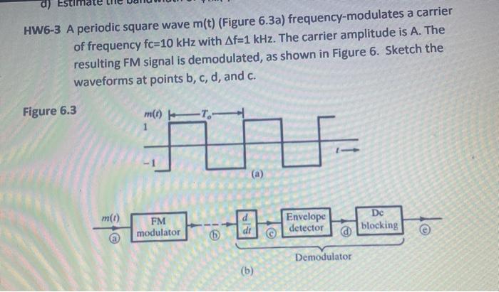 HW6-3 A periodic square wave m(t) (Figure 6.3a) | Chegg.com