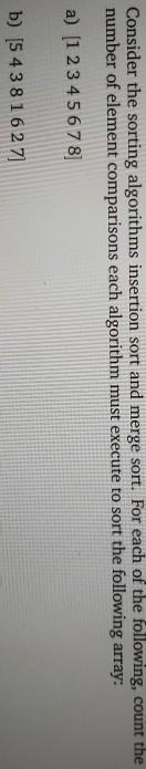 Solved Consider the sorting algorithms insertion sort and | Chegg.com