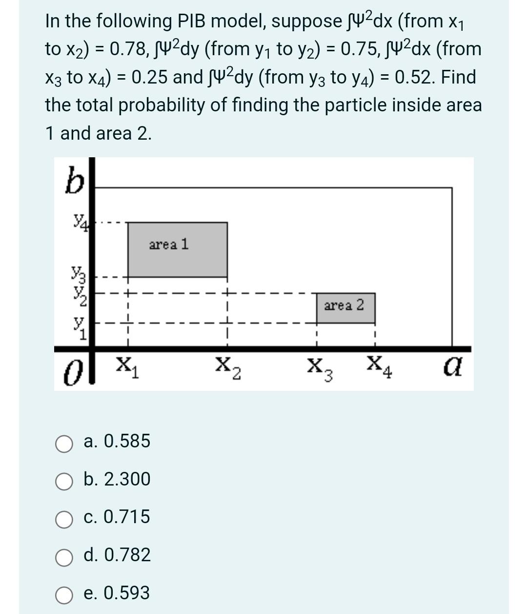 Solved In The Following Pib Model Suppose Jy2dx From 