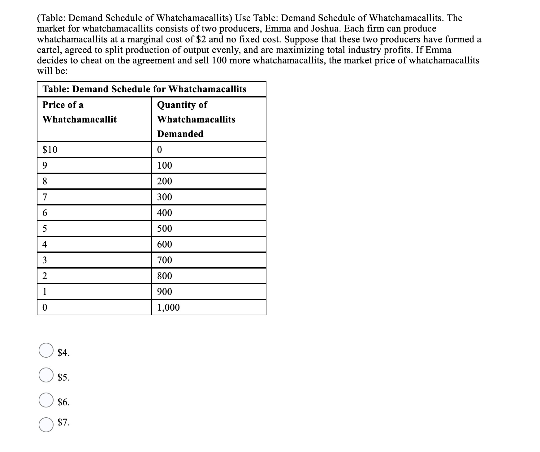 (Table: Demand Schedule of Whatchamacallits) ﻿Use | Chegg.com