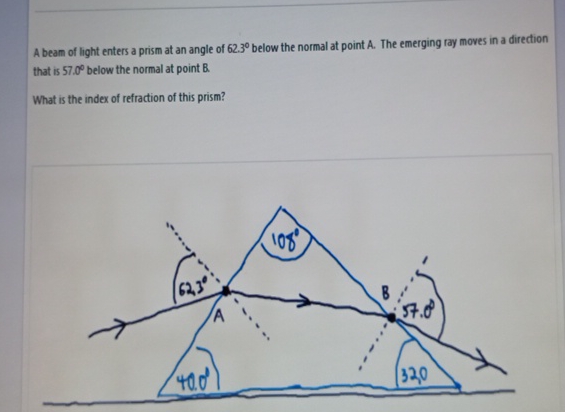 A beam of light enters a prism at an angle of 623° | Chegg.com