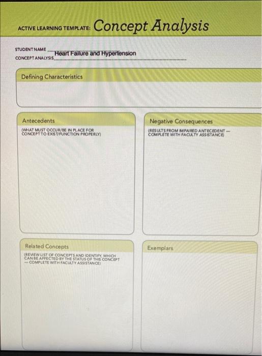 Solved ACTIVE LEARNING TEMPLATE: Concept Analysis STUDENT | Chegg.com