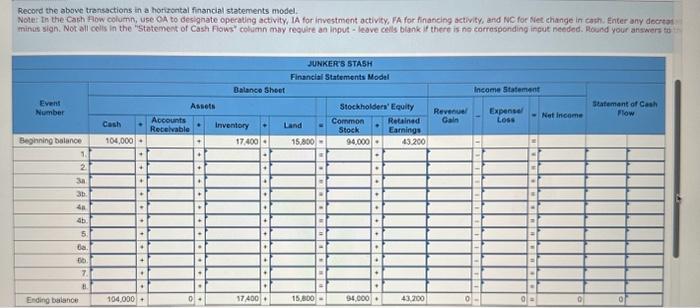 Solved Exercise 4-17A (Algo) Comprehensive exercise with | Chegg.com