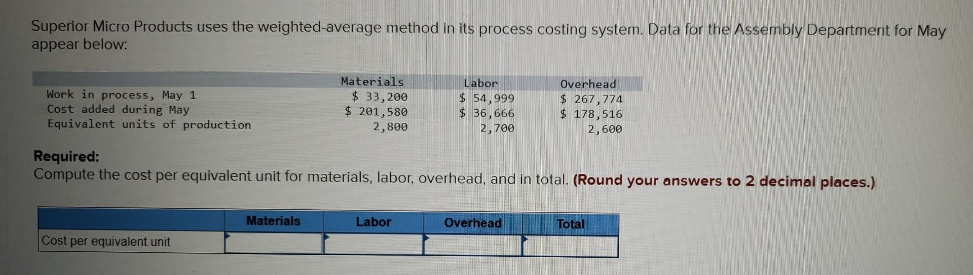 Solved Superior Micro Products uses the weighted-average | Chegg.com