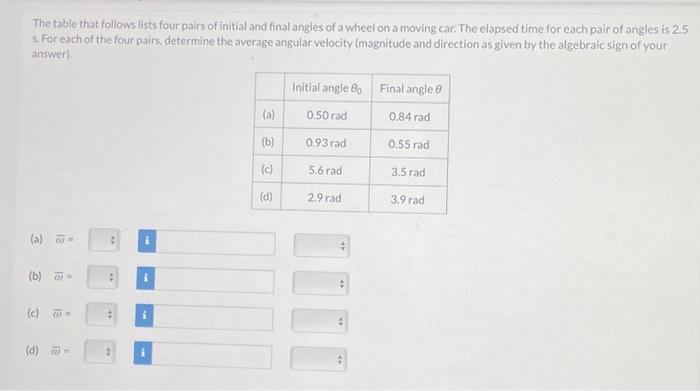 Solved The table that follows lists four pairs of initial | Chegg.com