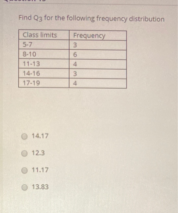 Solved Find Q3 for the following frequency distribution | Chegg.com