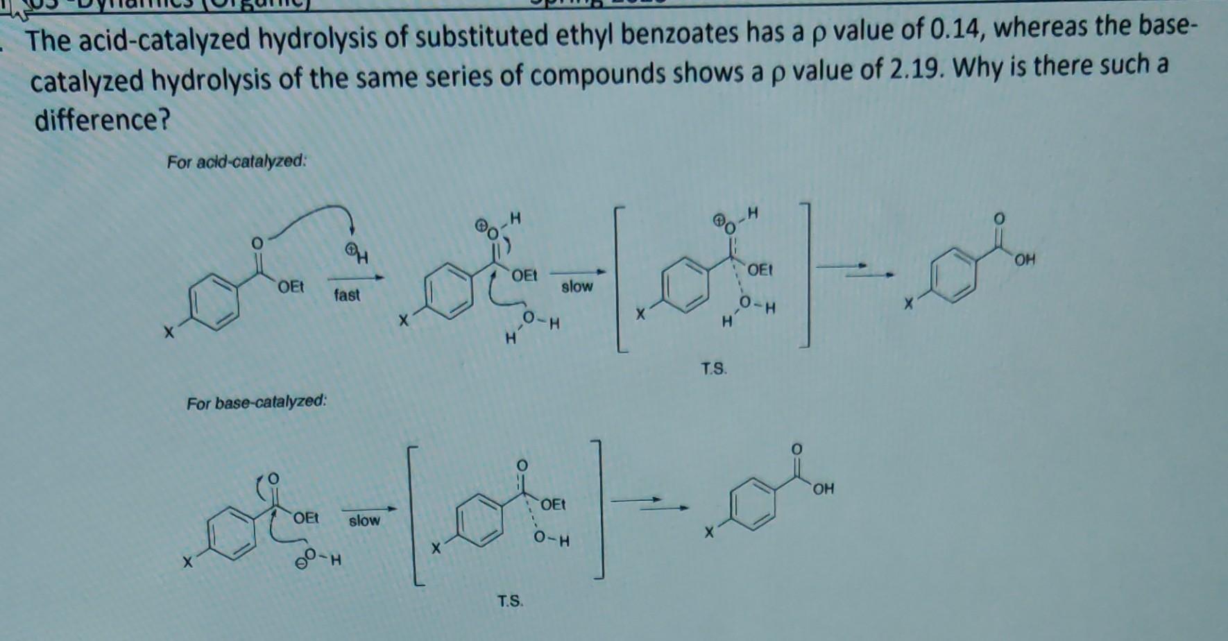 Solved The acid-catalyzed hydrolysis of substituted ethyl | Chegg.com