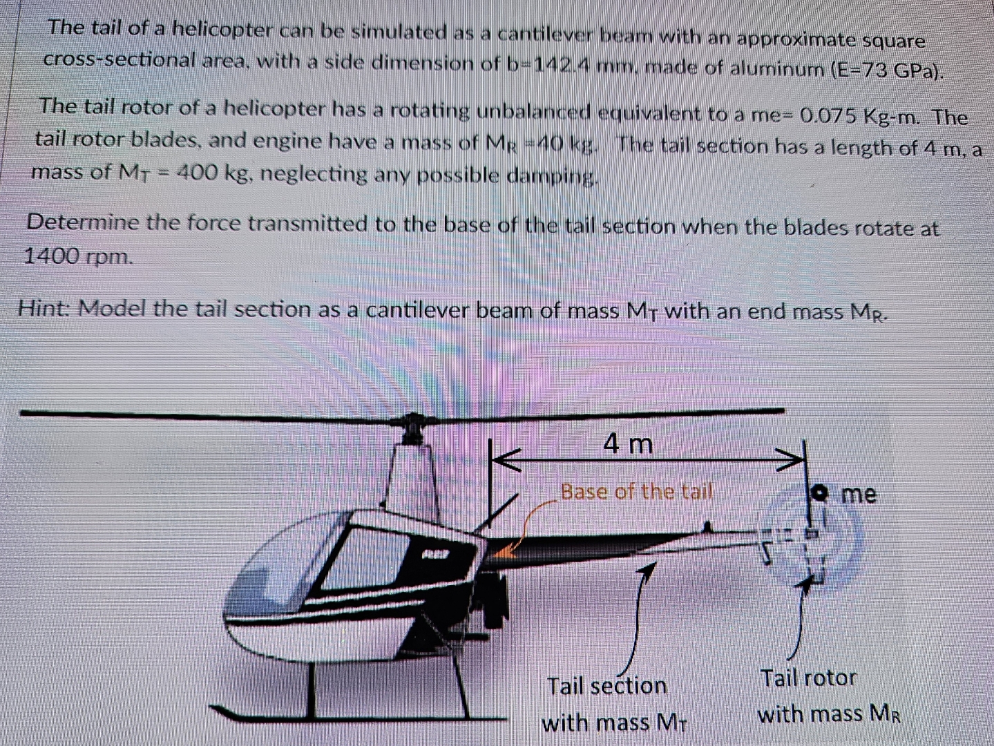 Solved The tail of a helicopter can be simulated as a | Chegg.com
