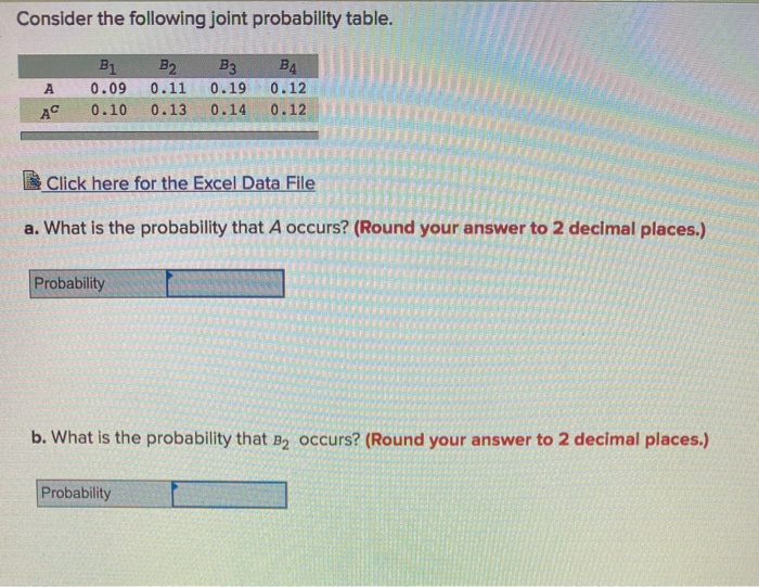 Solved Consider the following joint probability table. А B1 | Chegg.com