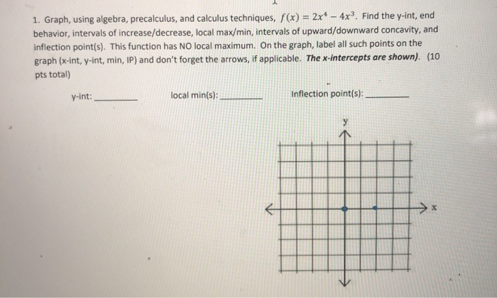 Solved 1. Graph, using algebra, precalculus, and calculus | Chegg.com Solved 1. Graph, using algebra, precalculus, and calculus | Chegg.com