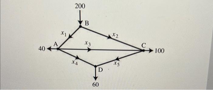 Solved 12. a. Find the general traffic pattern in the | Chegg.com