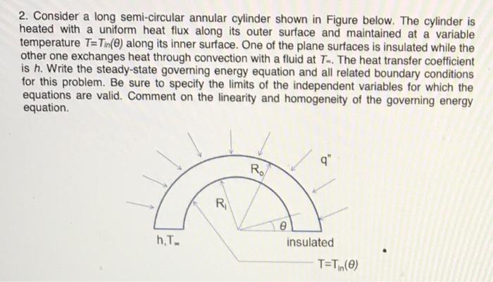 Solved 2. Consider a long semi-circular annular cylinder | Chegg.com