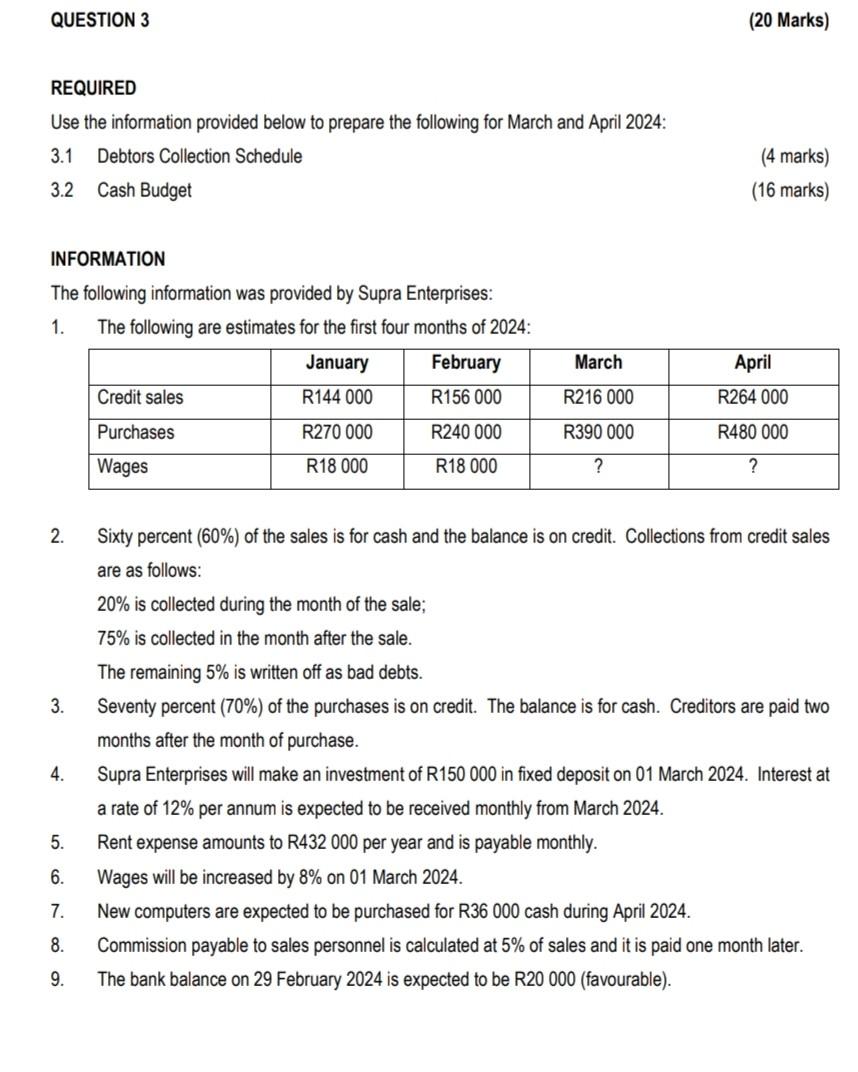 Solved Use the information provided below to prepare the | Chegg.com