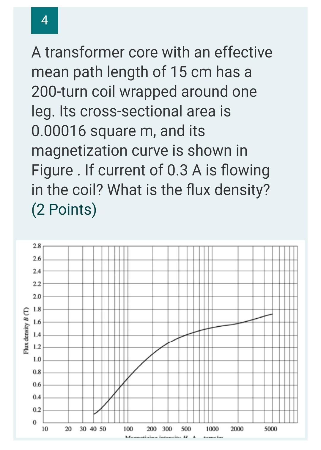 Solved 4 A transformer core with an effective mean path | Chegg.com