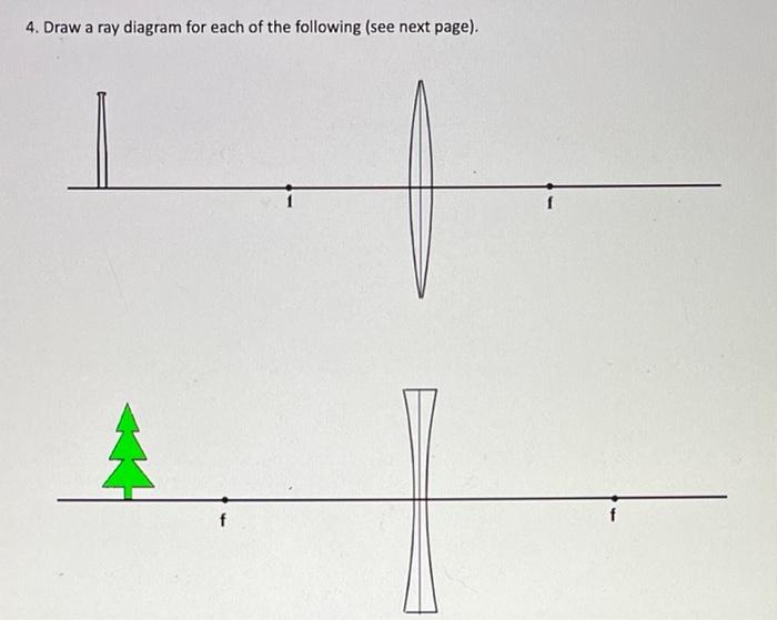 Solved 4. Draw a ray diagram for each of the following (see | Chegg.com