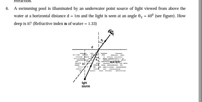Solved A swimming pool is illuminated by an underwater point | Chegg.com